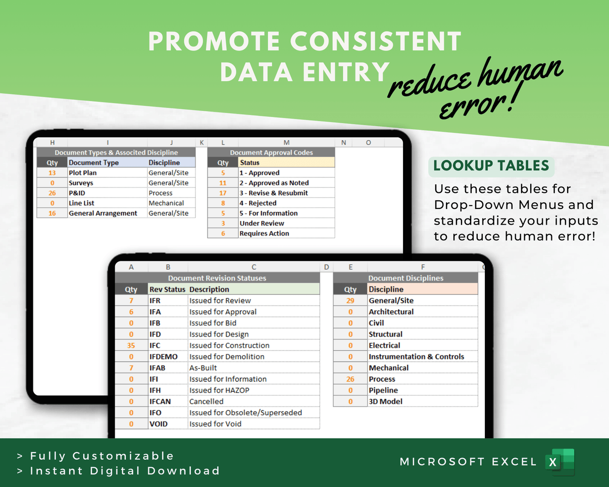 Master Document Register Template | For Controlled Documents