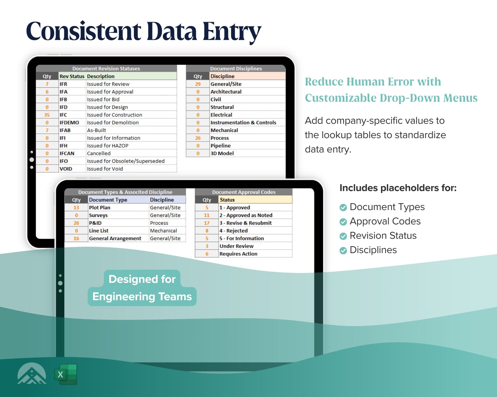 Master Document Register Template Excel | for Controlled Documents